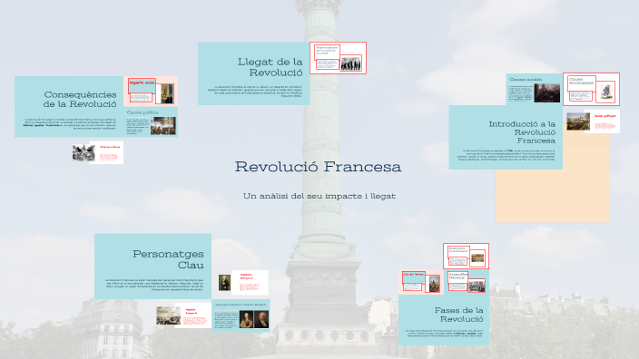Revolució Francesa by Angela Roig on Prezi