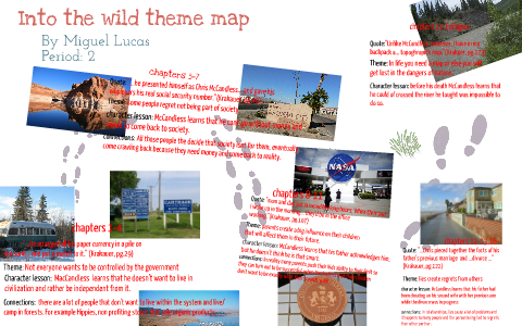 "Into the Wild" Theme Map by Miguel Lucas Flores on Prezi