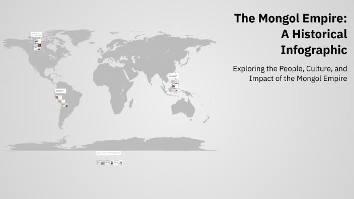 The Mongol Empire: A Historical Infographic by Geo Asenov on Prezi
