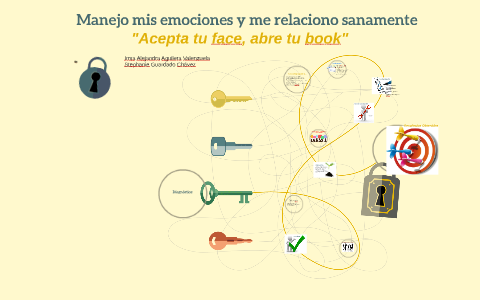 Proyecto social by Stephanie Guardado