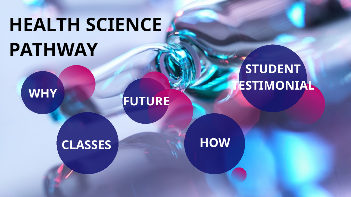 Health Science Pathway by Olivia Connelly on Prezi
