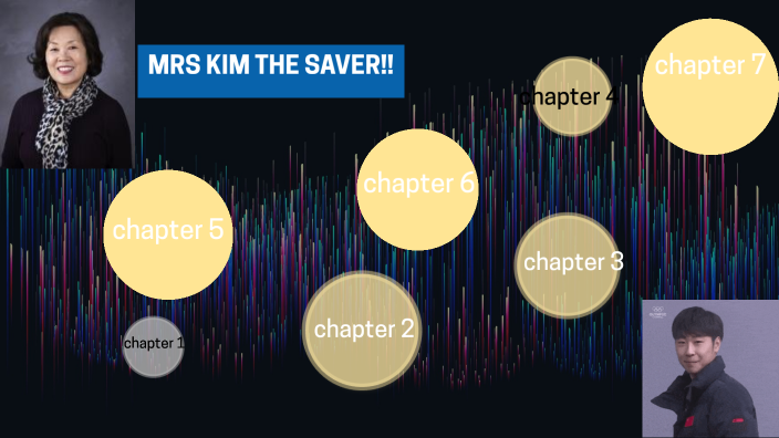 Mrs kim the saver!!!!! by ISAAC GAYTAN on Prezi