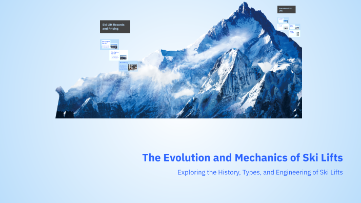 The Evolution and Mechanics of Ski Lifts by Yarissa Van eeden on Prezi