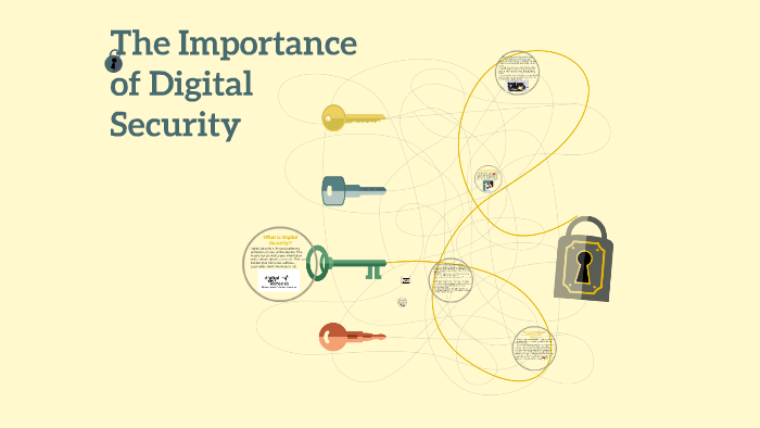 The Importance of Digital Security by N D on Prezi