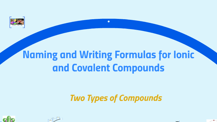 Naming and Writing Formulas for Ionic and Covalent Compounds by Dr ...