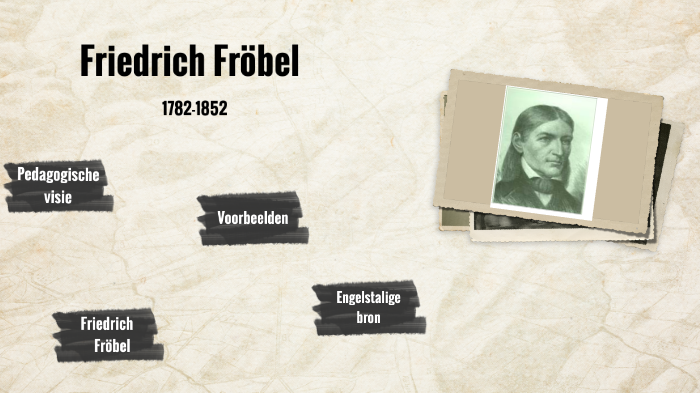 Pedagogische visie by Kim Busscher on Prezi