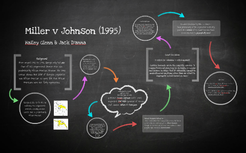 Miller v Johnson (1995) by Hailey Glenn on Prezi