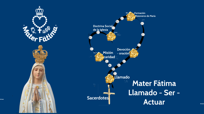 Mater Fátima para el mundo by RedCampo - eSigma on Prezi
