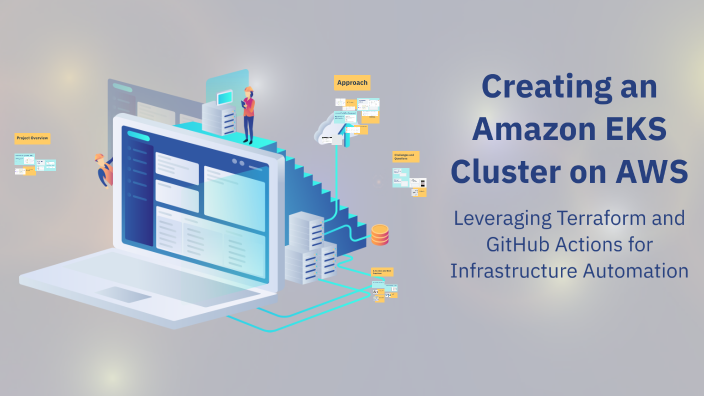 Creating an Amazon EKS Cluster on AWS by Togzhan Borangaliyeva on Prezi