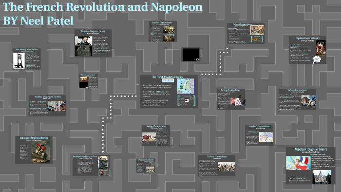 The French Revolution and Napoleon by Neel Patel on Prezi