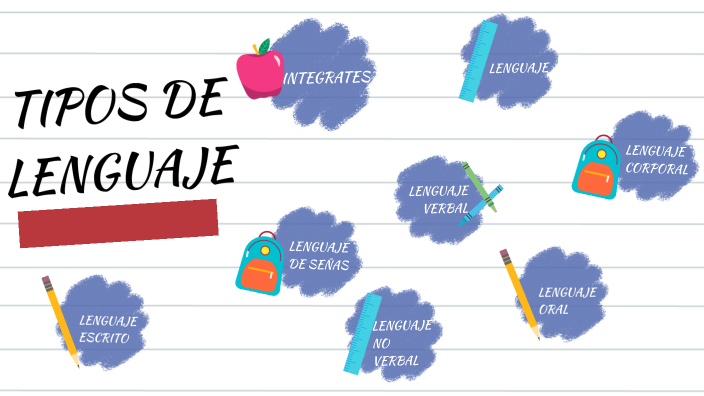 TIPOS DE LENGUAJE by Alondra Yamilet De La Cruz Bustos on Prezi