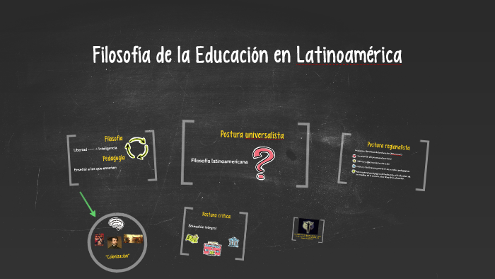 Filosofía de la Educación en Latinoamérica by Marina Tovar on Prezi