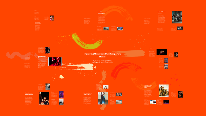 Exploring Modern and Contemporary Dance by Ivaraj Ivan on Prezi