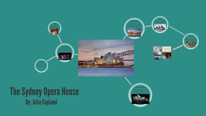 The Sydney Opera House by Julia Copland on Prezi