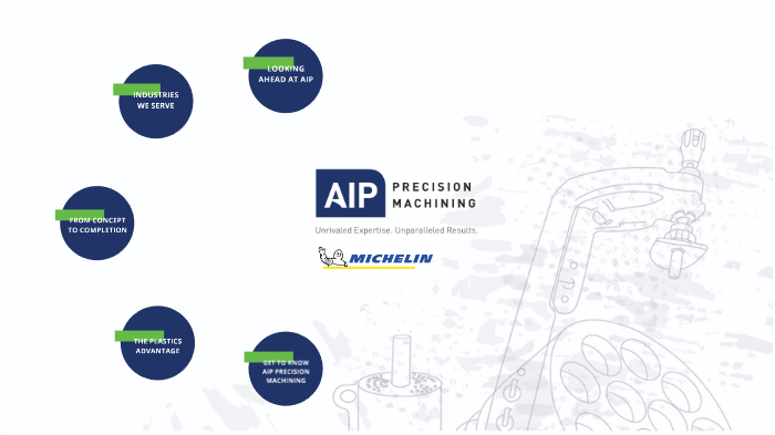 Michelin Presentation by John MacDonald on Prezi