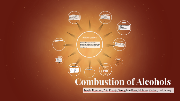 Combustion of Alcohols by on Prezi