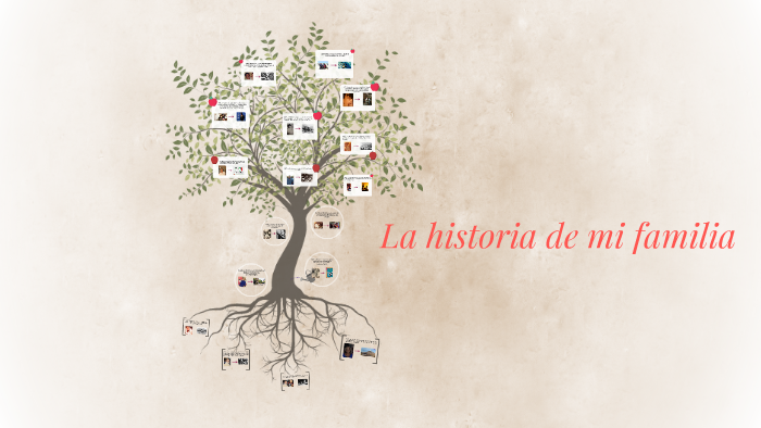 La historia de mi familia by Vanessa Gil on Prezi