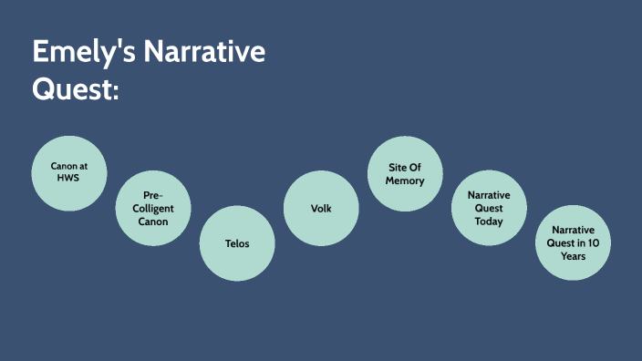 Narrative Quest by Emely Bacon on Prezi