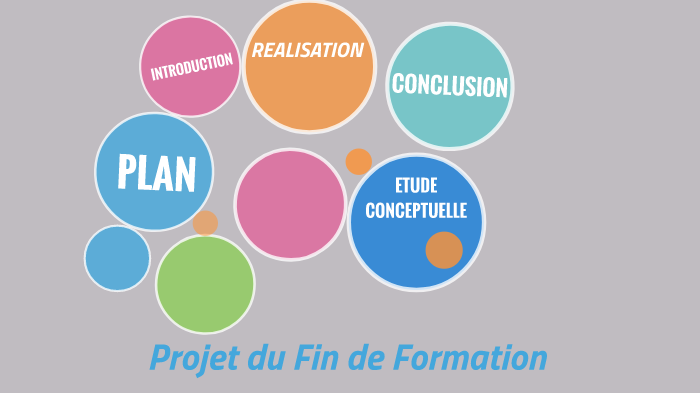 Projet du fin de formation by Khawla Jendoubi on Prezi