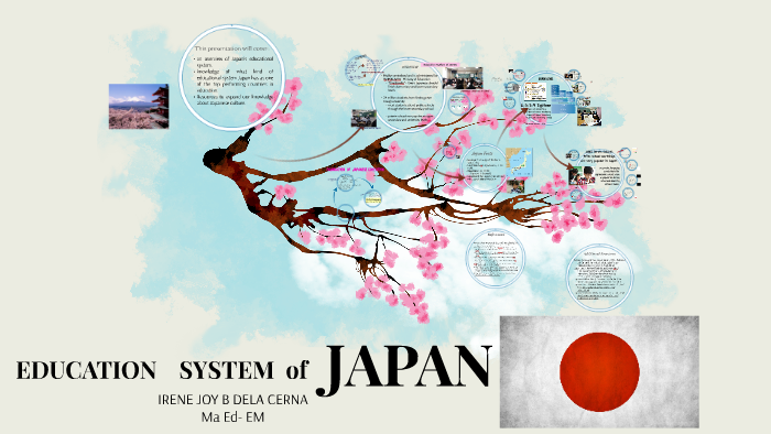 EDUCATIONAL SYSTEM of JAPAN by ayen dela cerna on Prezi