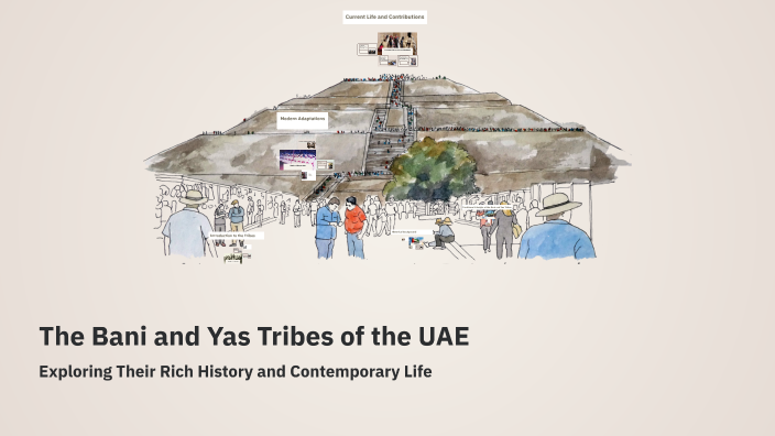 The Bani and Yas Tribes of the UAE by Hizza Niyas on Prezi