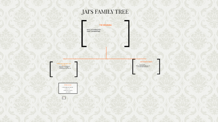 JAI'S FAMILY TREE by JAI BELLINGER