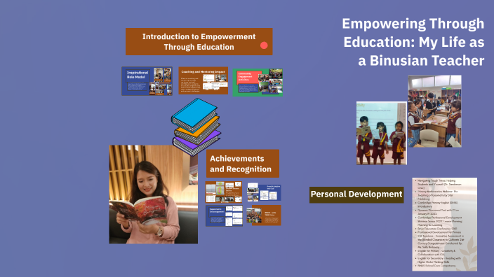 Empowering Through Education: My Life as a Binusian Teacher by ...