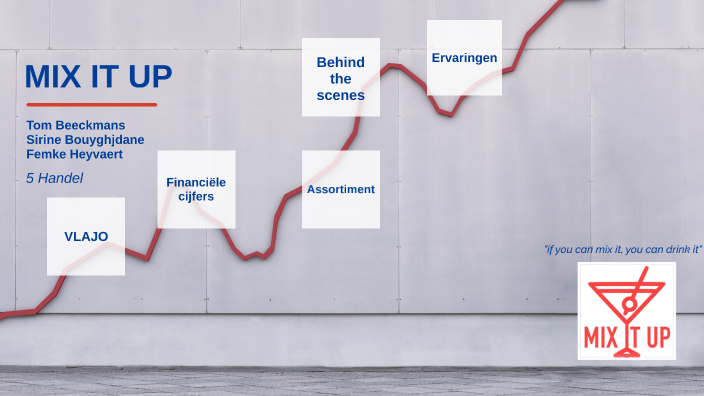 mini onderneming mix it up by Femke Heyvaert on Prezi