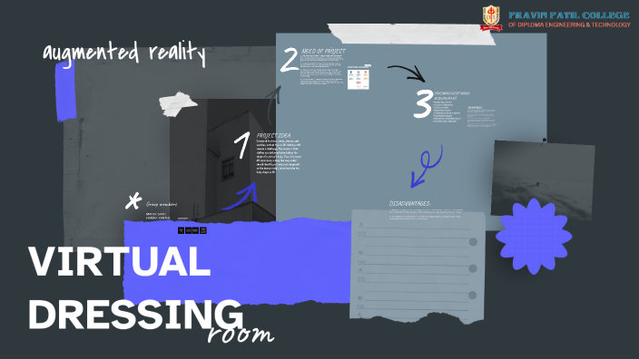 augmented reality virtual dressing room technology by Hardik Kanthe on ...
