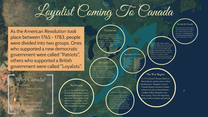 American Loyalists Coming To Canada by Ethan Shen on Prezi