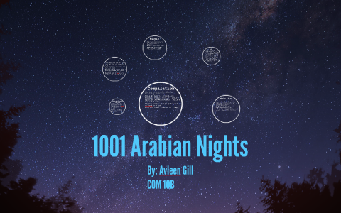 1001 Arabian Nights by Avleen Gill on Prezi
