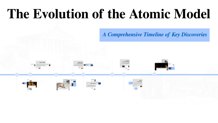The Evolution of the Atomic Model by Keegan Thompson on Prezi
