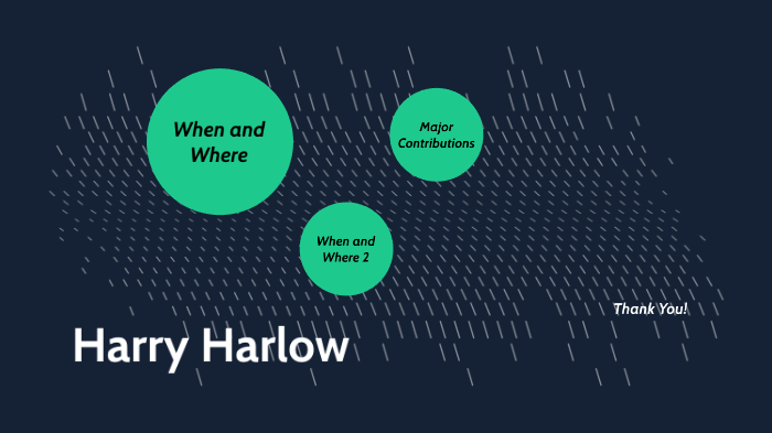 20th Century Psychologist Project by Frank Coddington on Prezi