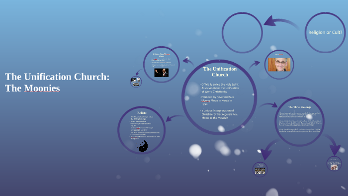 The Unification Church: The Moonies by Rose Elliott on Prezi