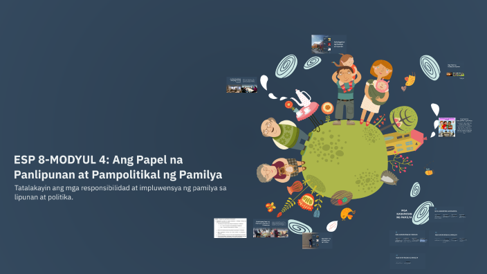 ESP 8-MODYUL 4: Ang Papel na Panlipunan at Pampolitikal ng Pamilya by Amy De los Santos on Prezi