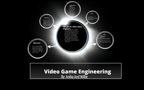 The video game engineer creates video games and designs them by Cui ...