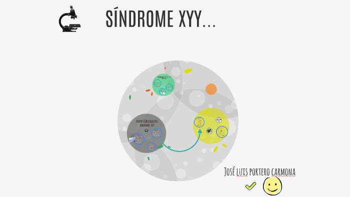 SÍNDROME XYY by José Luis Portero Carmona on Prezi