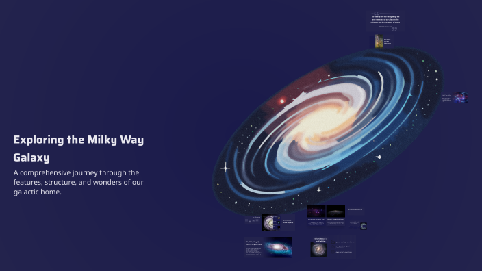 Exploring the Milky Way Galaxy by Uugantsetseg Dawaa on Prezi
