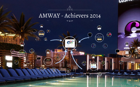AMWAY - Achievers 2014 by Craig Bullock on Prezi