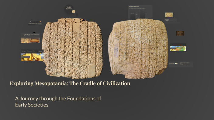 Exploring Mesopotamia: The Cradle of Civilization by Mr. Panetta on Prezi