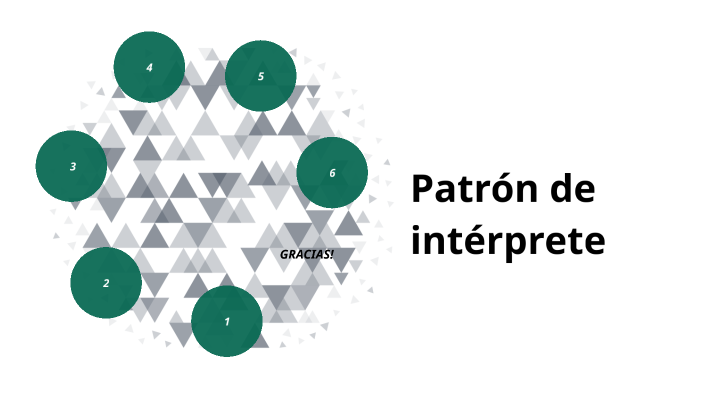PATRON INTERPRETE by Omar Rodríguez on Prezi