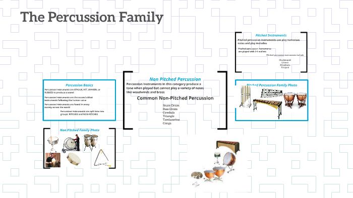 The Percussion Family by Kelly Gathen on Prezi
