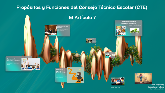 Propósitos y Funciones del Consejo Técnico Escolar (CTE) by Diana Anaid Quiroz on Prezi