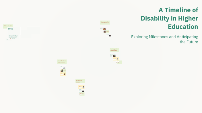 A Timeline of Disability in Higher Education by Ill Hanno on Prezi