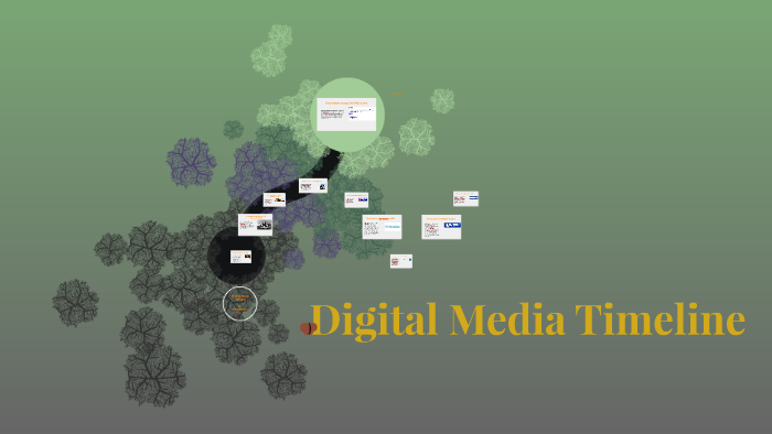 Digital Media Timeline by Harshal Khatri on Prezi