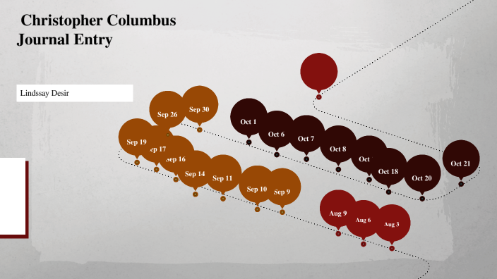Christopher Columbus Journal Entries by Lindssay Desir on Prezi