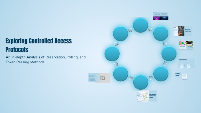 Exploring Controlled Access Protocols by Prasoon Ranjan on Prezi