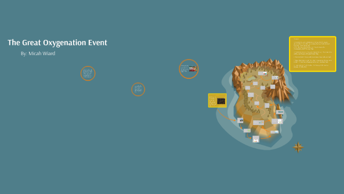The Great Oxygenation Event by Micah Wiard on Prezi