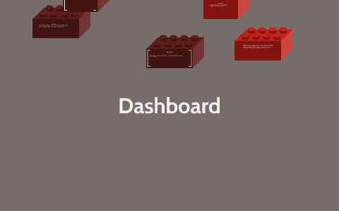Dashboards by Pujitha Bandi on Prezi