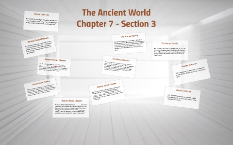 Ancient World Chapter 7 - Section 3 by Jamie Holtman on Prezi